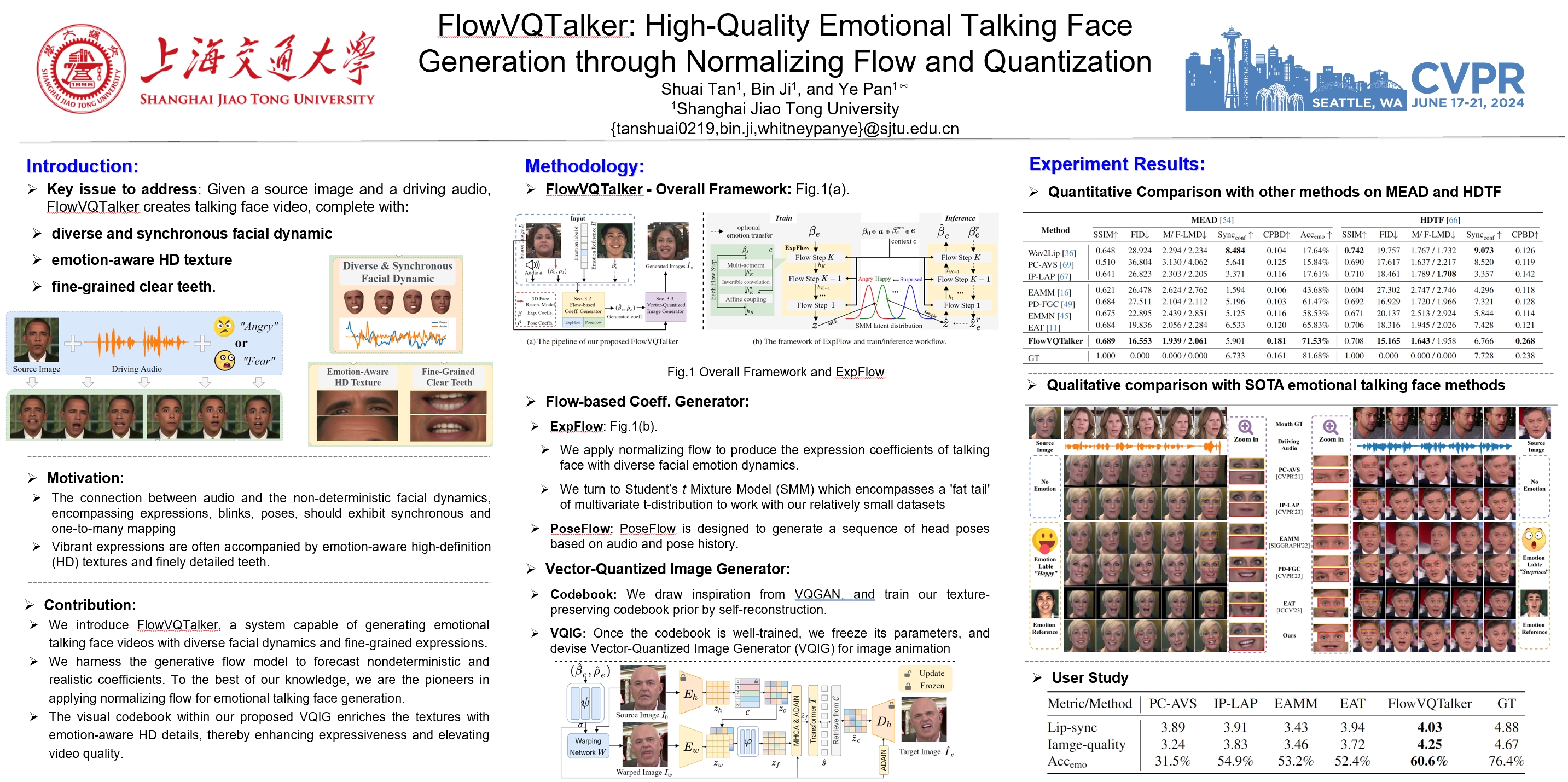 CVPR Poster FlowVQTalker: High-Quality Emotional Talking Face Generation through Normalizing ...